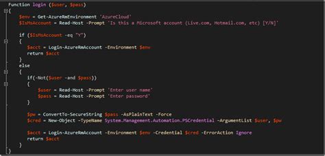 Automating The Creation Of Azure Service Principals With Powershell Developer Support