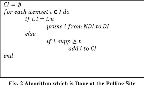 figure 2 from retrieving frequent item sets from distributed data base semantic scholar