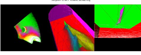 figure 1 from volume visualization and volume rendering techniques
