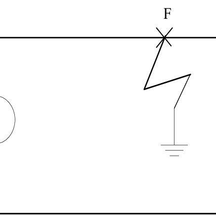 Single Line To Ground Fault Download Scientific Diagram