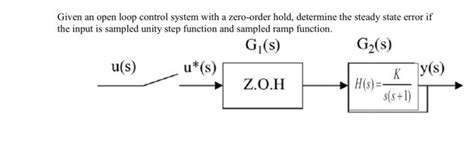Solved Given An Open Loop Control System With A Zero Order