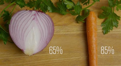 Le Porno Vs Vrai Sexe Expliqu Avec De La Nourriture Olybop