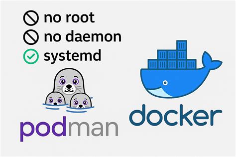 How To Pass Arguments To A Docker Container By Kuldeepkumawat Medium