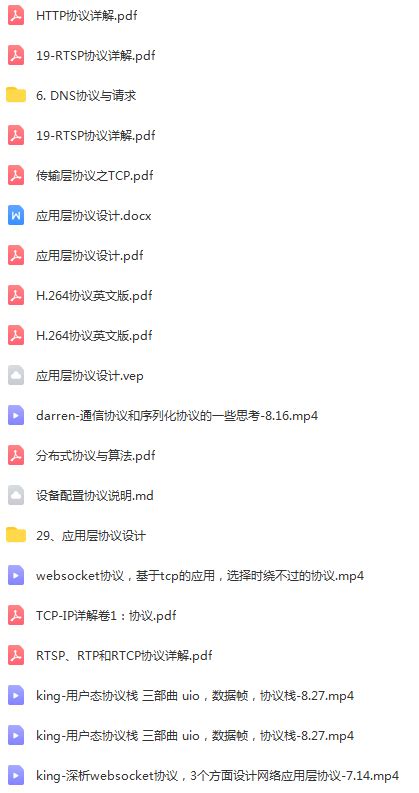 Tcp 握手和挥手过程图解（有限状态机） 知乎