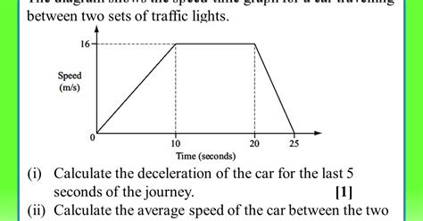 Velocity Time Graphs Questions Worksheets And Revision Drawing