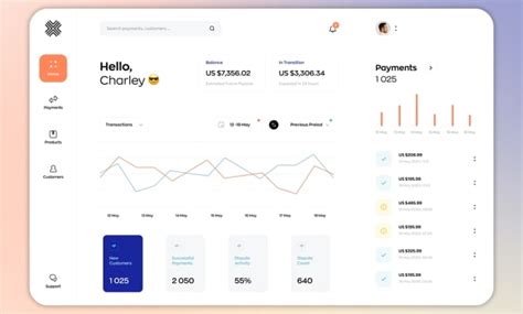 design admin panel ui web app application saas ui ux mockup in figma