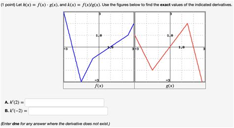 Solved 1 Point Let H X F X ⋅g X And K X F X G X Use