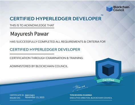 Passed Hyperledger Developer Exam Mayuresh Pawar Posted On The Topic