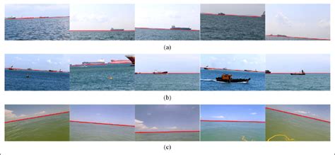 Sample Frames Of Horizon Line Detection Red Line Using The Proposed Download Scientific