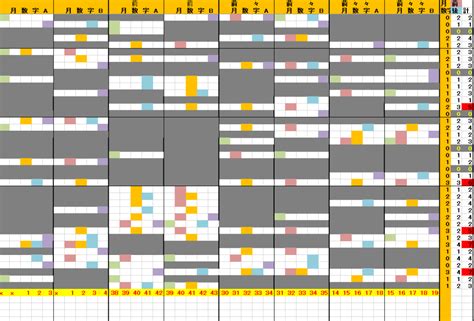 1016 ロト6「月」第1836回予想アシスト ロトアシストロト攻略ミニロトロト6ロト7高額当選裏技