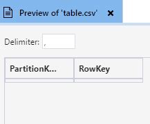 The Row Height Is Narrow When Previewing A Csv File That Contains Only