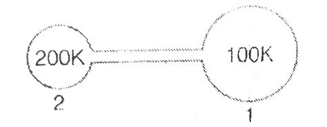 Flask 212 Exploit Db At Vivian Nelson Blog