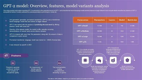Gpt 2 Model Overview Features Model Variants Analysis Rules Pdf