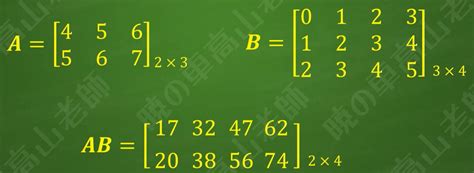 线性代数——俗说矩阵俗说矩阵pdf电子版 Csdn博客