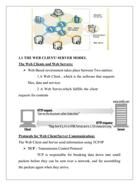 Net Framework Architecture All You Need To Know All You Need To Know