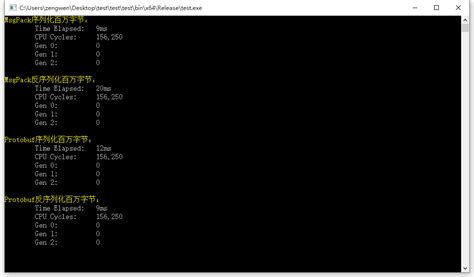 msgpack与protobuf的简单性能测试对比 csdn博客