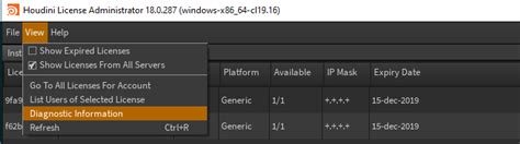 License Management Faqs Sidefx