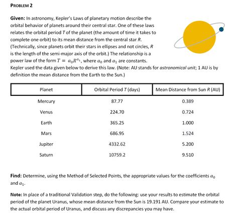 Solved Problem Given In Astronomy Kepler S Laws Of Chegg Com