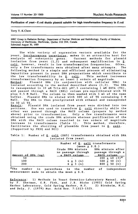 Pdf Purification Of Yeast Li Shuttle Plasmid Suitable For High Transformation In Li