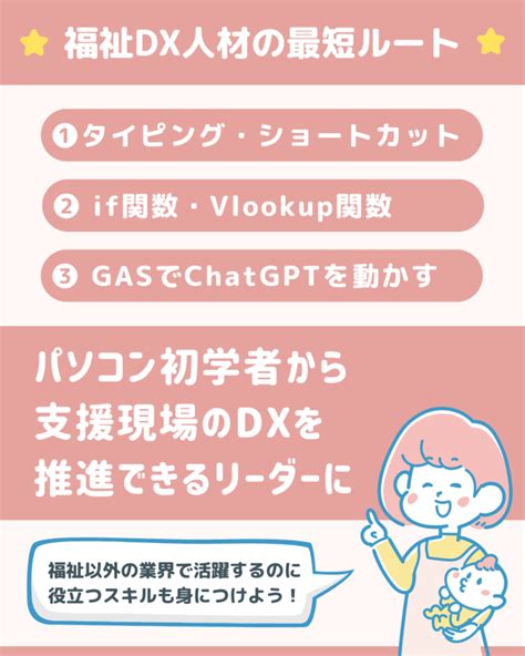 【aiを使おう！】openaiのapiを使うための初期設定（2024年5月更新） パパゲーノai福祉研究所