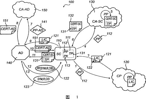 Privacy Preserving Information Distributing System Eureka Patsnap