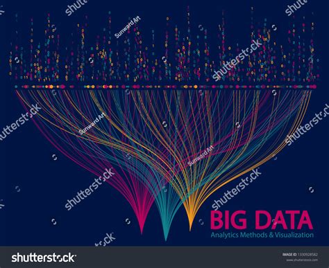 Big Data Analytics Methods Visualization Concept Stock Vector Royalty Free 1330928582