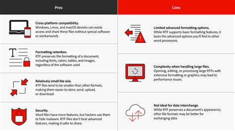 Rtf Files What Is Rich Text Format Adobe Acrobat