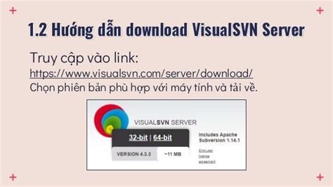 Visualsvn S Acetowriter