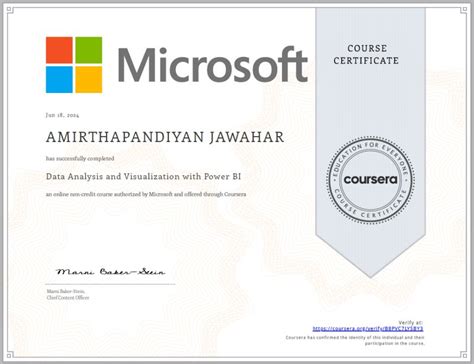 Im Thrilled To Announce That I Have Successfully Completed The Power Bi Data Analysis And