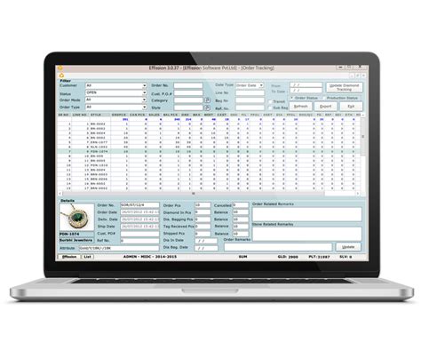 Top Software Developers In Bangalore Best Software Development