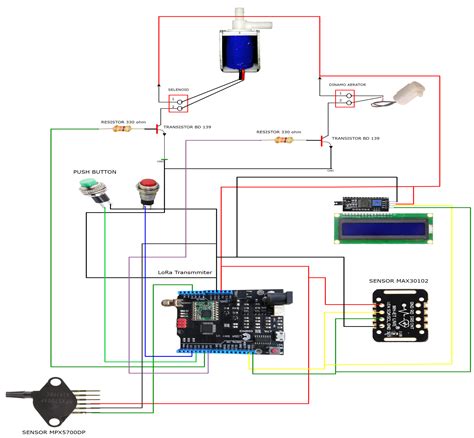 Sheet Resources EasyEDA