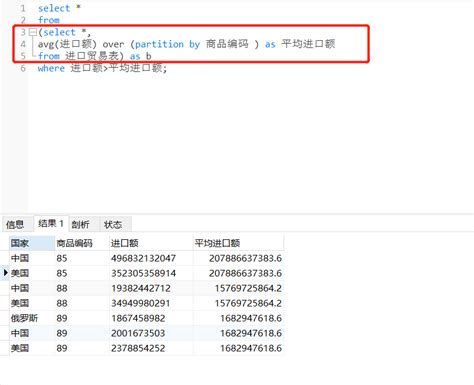 Sql高级功能：窗口函数、存储过程及经典排名问题、topn问题、with 子句、on Conflict的使用partition By Csdn博客