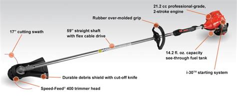 Echo SRM 225 Gas Powered String Trimmer Review