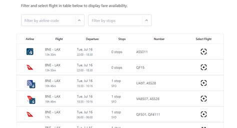Flight Load Checker [live Data]