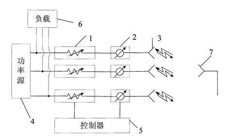 Calibration Method For Amplitude And Phase Variable Array Antenna Eureka Patsnap