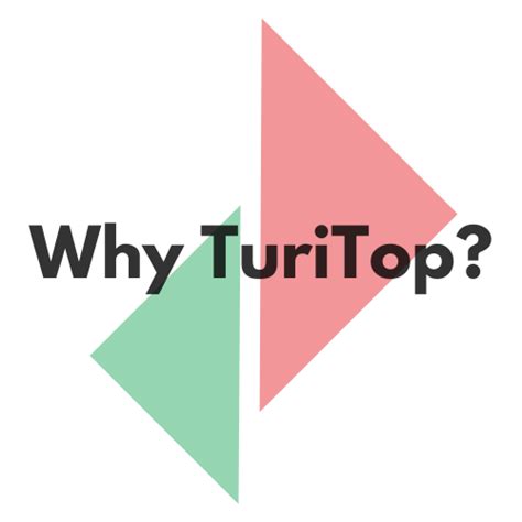 Booking System For Tours And Activities Features Turitop Booking System