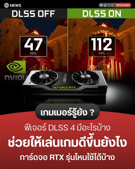 Droidsans ของดีที่เกมเมอร์ควรรู้ ฟีเจอร์ Dlss 4
