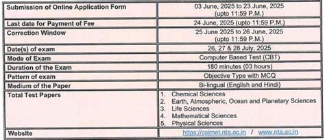 CSIR NET June 2025 Notification Exam On 26 27 27 July 2025