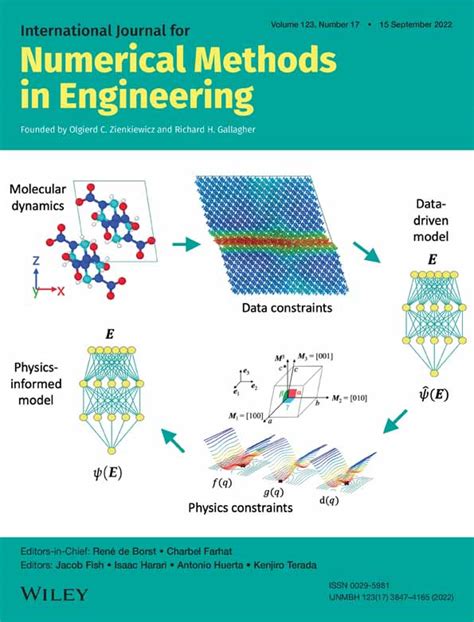 A Sinh Transformation For Evaluating Two‐dimensional Nearly Singular Boundary Element Integrals