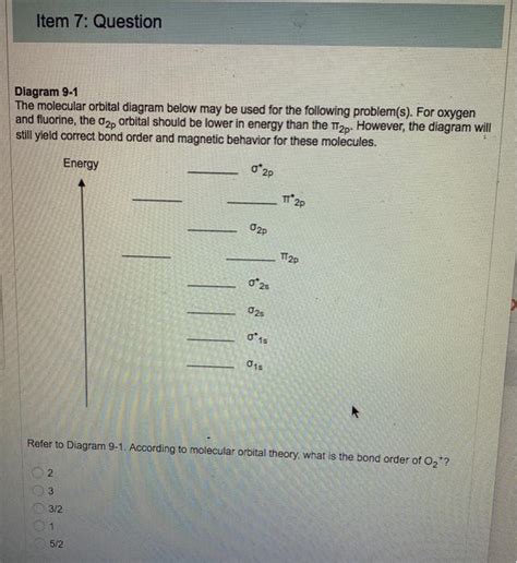 Solved Item 7 Question Diagram 9 1 The Molecular Orbital