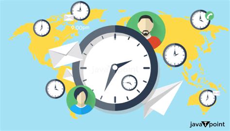 Hive Timestamp Tpoint Tech