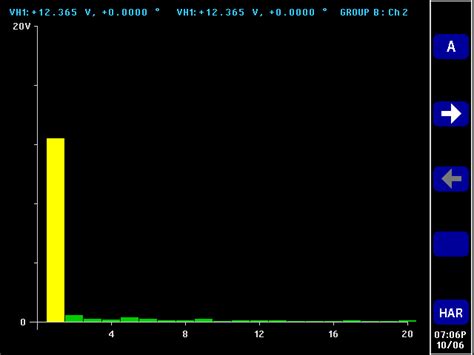 Motor Efficiency Measured Motor Controller Performance Evaluation Test Bench Setup