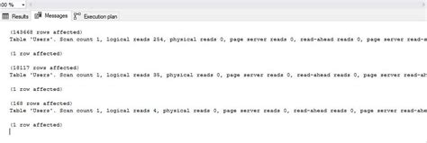 How Sql Server Thinks Indexes And Parameter Sniffing Data Mozart