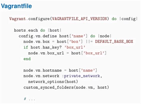 Vagrant Stan Zhous Hexo Technical Blog