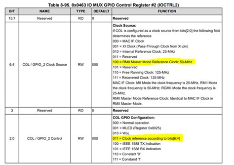 DP IF In Rmii Mode RX Is Operational But TX Is Not Operational On AM Custom Board