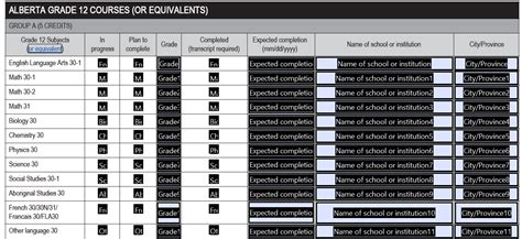 Solved Make Some Text Boxes Required Based On Radio Butto Adobe