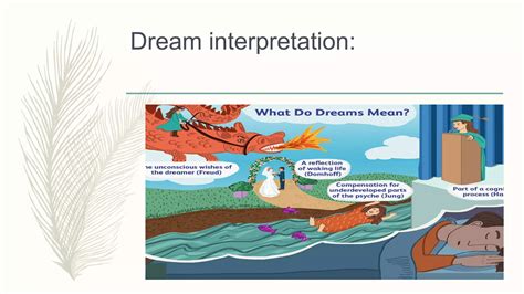 Dream Interpretation And Analysis Of Transference Pptx