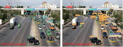 Objectdetection Yolo Computervision Artificialintelligence Abdulghani Ma Abdulghani Al Rawi