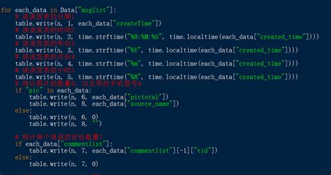 python对QQ空间说说的爬取 知乎