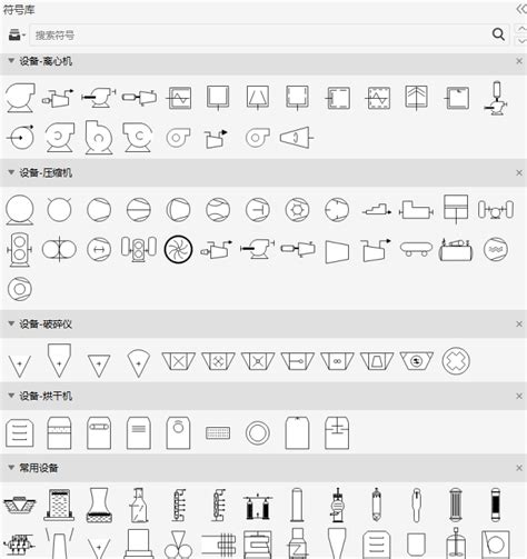 工艺流程图用什么软件画？2024年流程图绘制教程 知乎